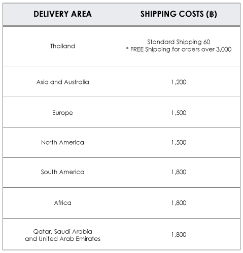 SHIPPING-COSTS